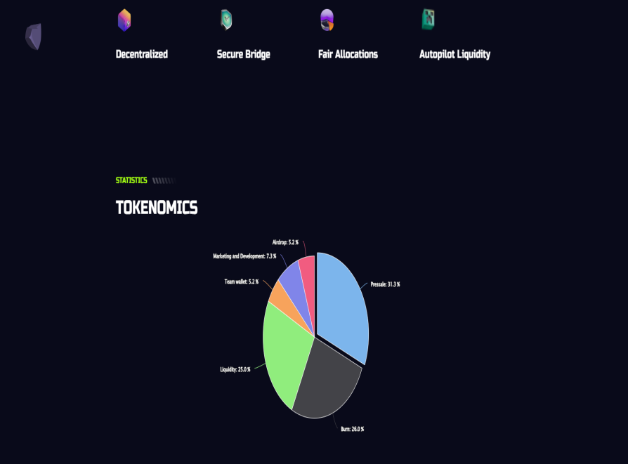 Codercyan Crypto Token Template With Html Css And Javascript